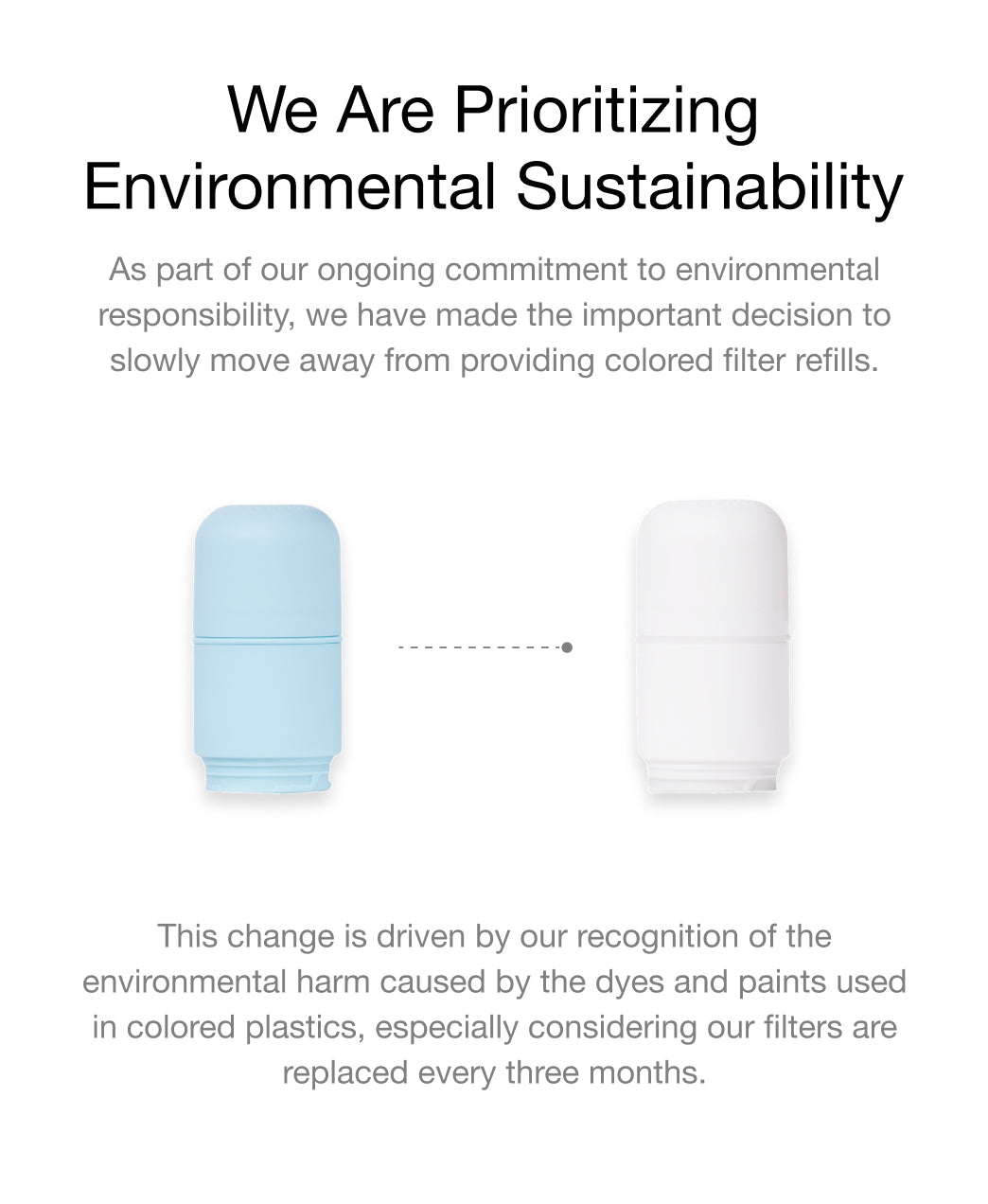 Filterbaby Skincare Filter Replacement 2.0 – FilterBaby